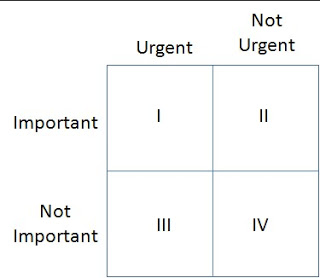Work-Life Balance - Time Management - Team Leadership Culture
